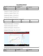 Vector Addition Virtual Lab Form Pdf Vector Addition Virtual Lab Data Table I Components From