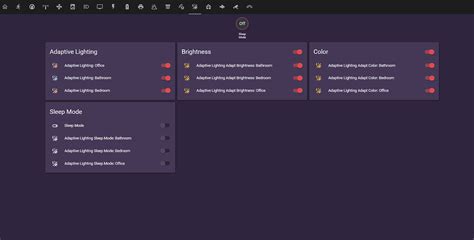 Sundown Theme No Background Image Frontend Home Assistant Community
