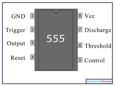 Pin On Pin Diagrams