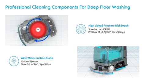 Ubtech Commercial Robots On Linkedin Ubtech Cleinbotm79 Commercialcleaning Efficiency