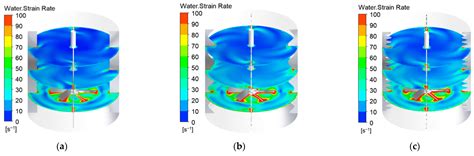 Cfd Analysis Of Sine Baffles On Flow Mixing And Power Consumption In Stirred Tank