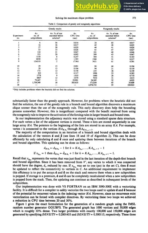 A Branch And Bound Algorithm For The Maximum Clique Problem Pdf