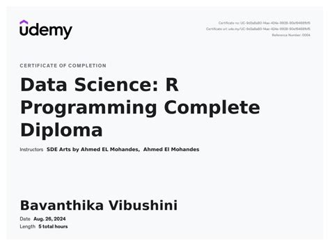 Datascience Rprogramming Continuouslearning Bavanthika Vibushani