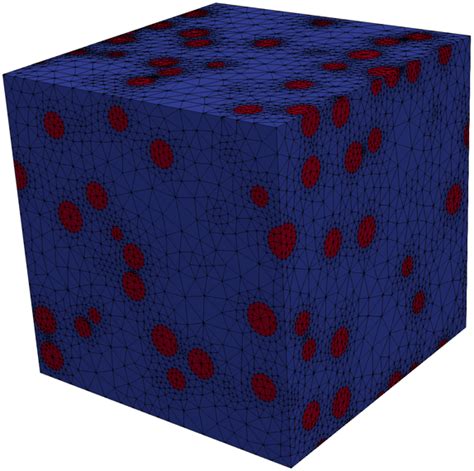 Gmshmodel Gmshmodel Documentation