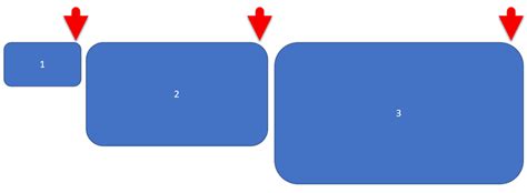 make powerpoint rounded corners the same the powerpoint blog