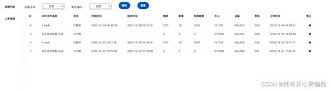 【易上手快捷开发新框架技术】flet全平台开发软件开发界勇士为python语言补短板的一次极具挑战性的尝试、冲刺和华丽亮相 Csdn博客