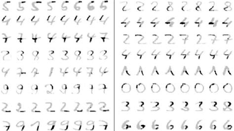 5 Learning A Hierarchy Of Sparse Features Curve Features Shown Are