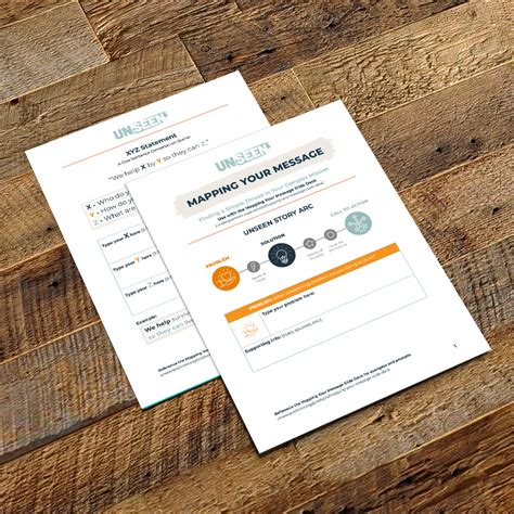 Unseen Product Marketing Conversation Mapping Your Message