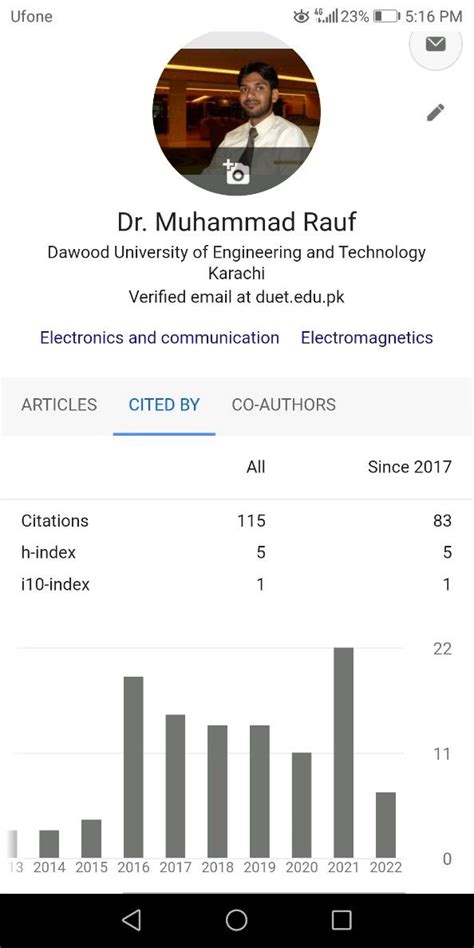 Muhammad Rauf Phd On Linkedin First Steeping Stone Alhamdulillah First Century Of Citations
