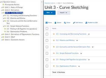 Calculus Vectors MCV4U D2L Quiz Pack Unit 3 Bundle Curve Sketching