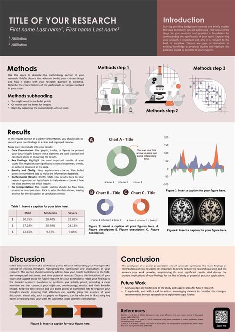Scientific Conference Poster Template A0 Size Powerpoint Layout And