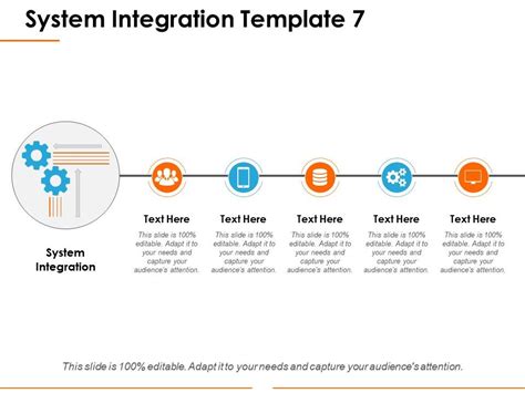 System Integration Ppt Picture Powerpoint Slide Templates Download