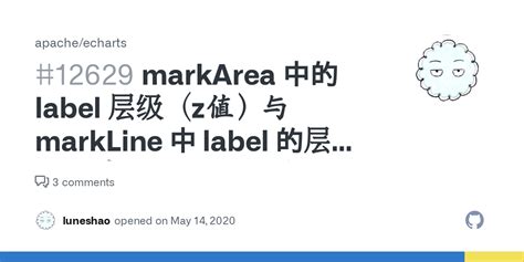 Markarea 中的 Label 层级（z值）与 Markline 中 Label 的层级不一致，markarea的label会被压在下边