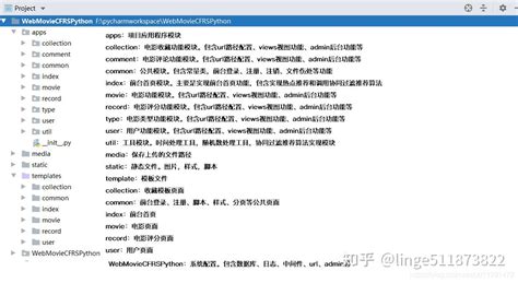 Python实现在线电影推荐系统 基于用户、项目的协同过滤推荐在线电影系统 代码实现源代码下载 知乎