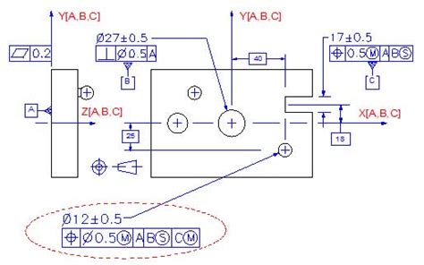 Tolerance Zone “size” And “mobility” Modifiers Quality Digest