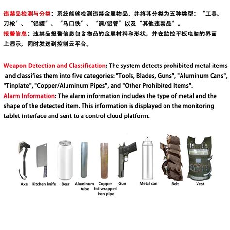 Wmd100 Intelligent Walk Through Weapon Detection System Advanced