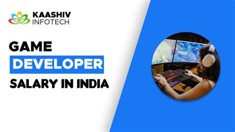 Net Developer Salary In India 2025 C Developer Salary Insights Net Developer Salary In India 2025 C Developer Salary Insights