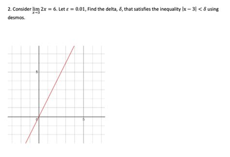 Solved Concept Questions Understanding The Limit Intuitive Chegg Com