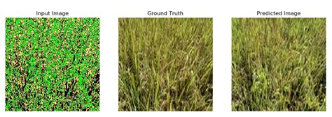 Github Seikon Ggrassnet Generated Realistic Grass Imaged Based On Plain Color