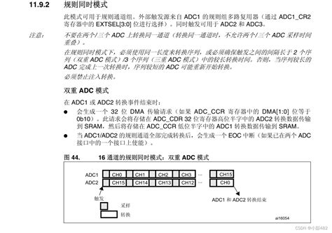 关于adc dmaaccessmode，dma buffersize的续谈 dma access mode csdn博客