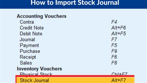 5 Ways To Import Data From Excel To Tally Excel To Tally