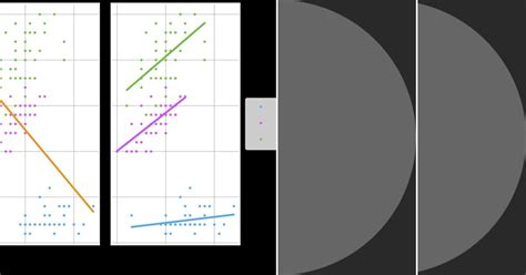 1 Stories About Causal Inference Curated By Dharani Punithan Medium