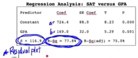 AP Statistics Notes Mehvix Com