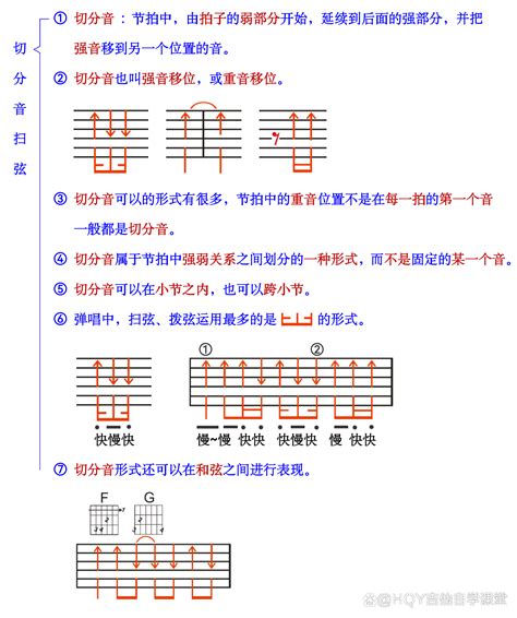 扫弦符号 琵琶扫弦符号 大山谷图库