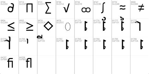 Khmer OS Font Windows Font Free For Personal