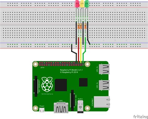 Bare Metal How To Start Core 1 2 3 In Raspberry Pi 2 Raspberry Pi Stack Exchange
