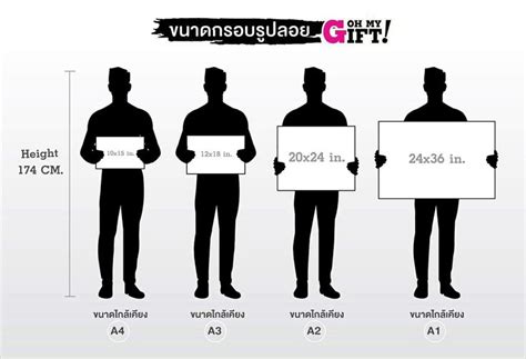 ของขวัญ ออนไลน์ กรอบลอยขนาดต่างๆ ที่ทางร้านมีบริการนะครับ ขนาดกรอบ เทียบกับ คนถือส่วนสูง