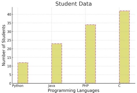 Import Matplotlibpyplot As Plt Import Numpy As Np From Matplotlib Import Matplotlibpyplot As Plt Import Numpy As Np From Matplotlib