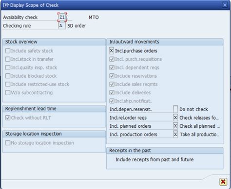 The Sales Order Availability Check With Or Withou Sap Community