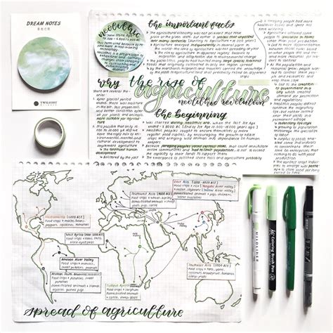 World Maps Library Complete Resources Mind Maps Tumblr