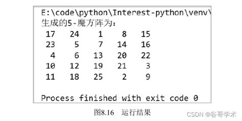 100个python算法超详细讲解:魔方阵魔方阵python Csdn博客 100个python算法超详细讲解:魔方阵魔方阵python Csdn博客