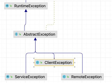 Springboot实现全局异常处理的方法住家饭系统java脚本之家