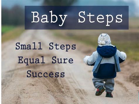 Moses Sunday On Linkedin Softwaredevelopment Programming Techjourney Careerdevelopment