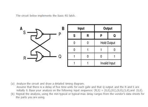 The Circuit Below Implements The Basic Rs Latch