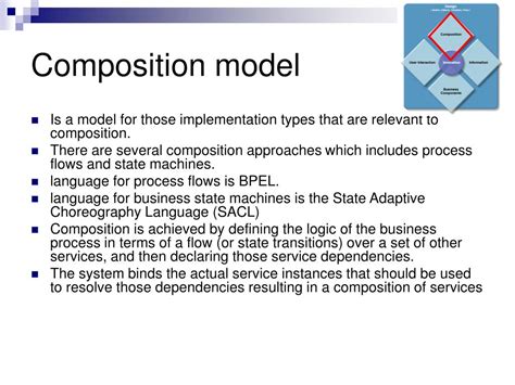 Ppt Soa Programming Model And Physical Architecture Model Powerpoint