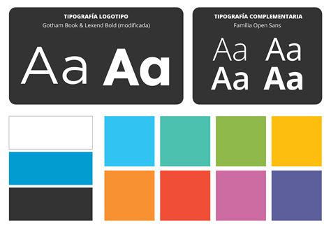 Rediseño De Identidad Corporativa Y Branding Para Otb Ondho