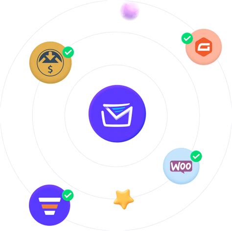 Email Marketing Automation Mail Mint Pro 1 18 2 Effectio