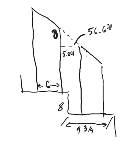 can these glass panels be installed according with the code flooring forum diy and professional