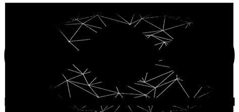 Software De Gestão De Serviços Da Sap