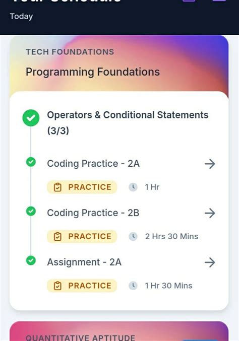 sama surendra on linkedin today practice programs in python topic