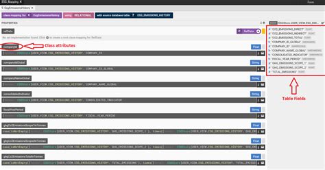 Sustainability In Action Diving Into Esg Data Engineering At Goldman
