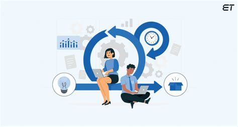 Doing Agile Vs Being Agile What Is The Difference