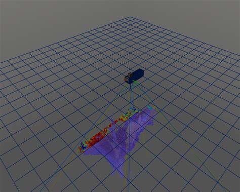 why itm view pose in my cmd render view doesn t work · issue 15