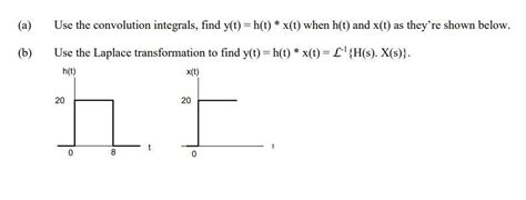 Solved A Use The Convolution Integrals Find