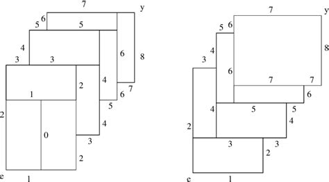 PDF A Note On Tiling With Integer Sided Rectangles Semantic Scholar