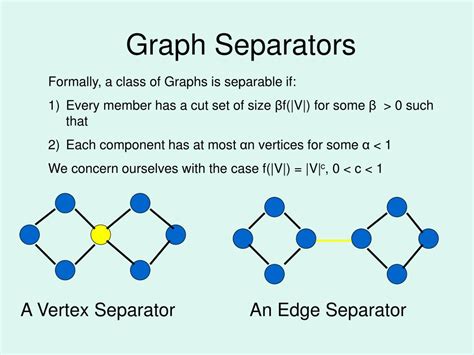 Ppt Compact Representations Of Separable Graphs Powerpoint Presentation Id3206663